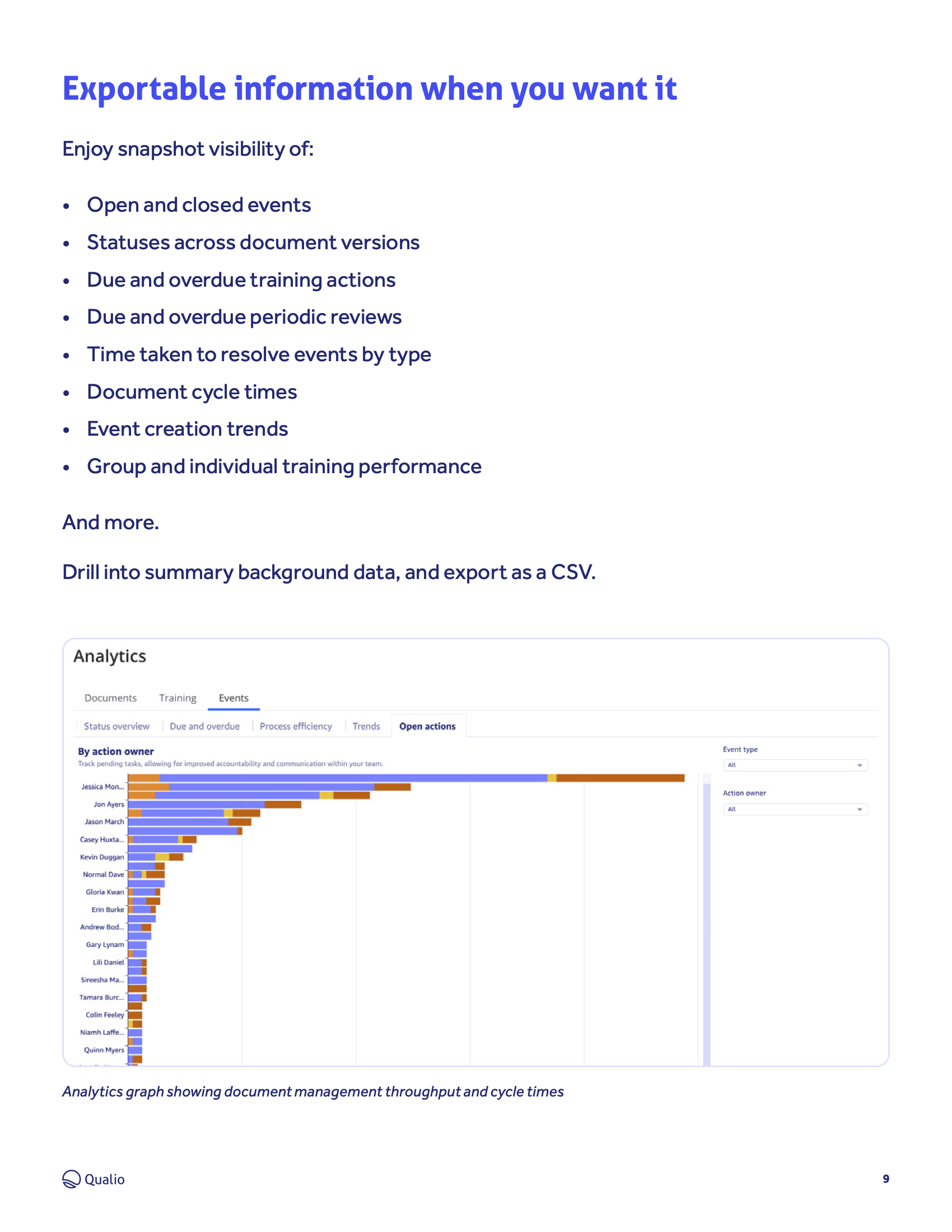 Quality analytics datasheet